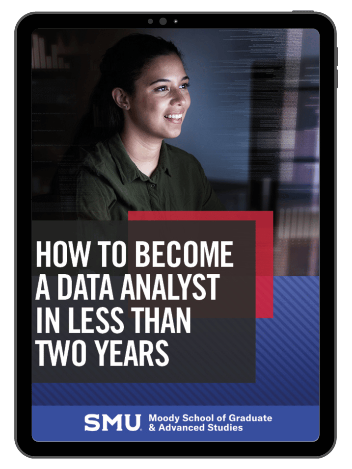 Graduate School Resources | SMU